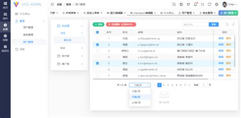 vite admin后台管理系统 vite4 vue3 pinia前端后台框架实例 xiaoyan2017 博客园
