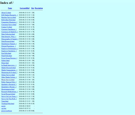 Problems Publishing Mobirise Forums