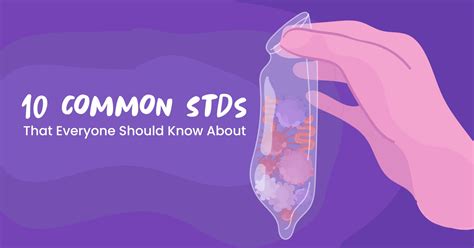 Dang People Is There No Sex Ed In The Usa Bruh Yall Ask The Most Basic Questions Get Tested