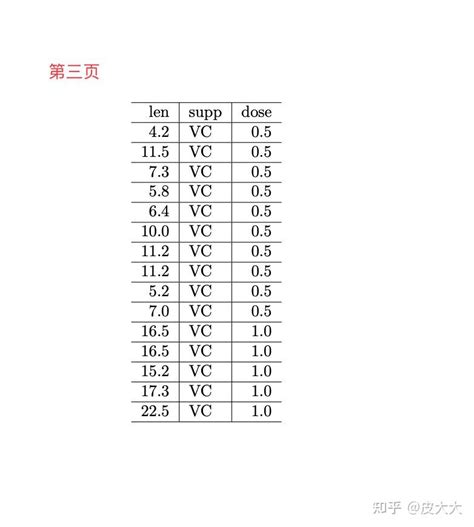 Python Tabula获取pdf的列表数据python Tabula读取pdf Csdn博客