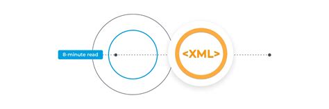 What Is XML Code Institute Global