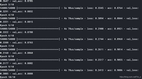 实战fashion Mnist图像分类fitzp的博客 Csdn博客