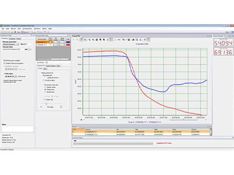 Digilent Quickdaq Fft Quickdaq Data Logging Software With Fft