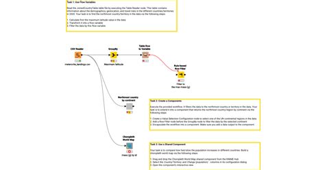 02 flow variables and components exercise solution knime