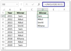 Unique Function In Excel Usage With Examples Excel Unlocked