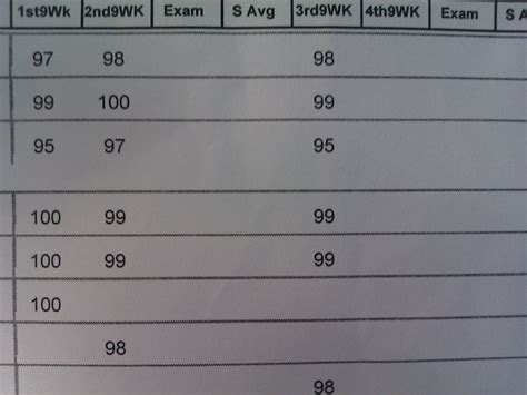 fake report card generator fake report card generator card generator