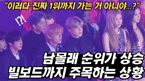 해외 반응 정말로 전 세계 1위 할 듯 남몰래 또 레전드 찍고 있는 피프티피프티 큐피드 현재 상황 Youtube