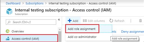 Create An Azure Ad App Service Principal In The Portal How To