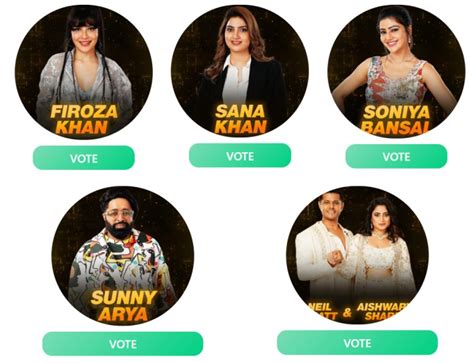 Bigg Boss 17 Week 2 Voting Poll Results