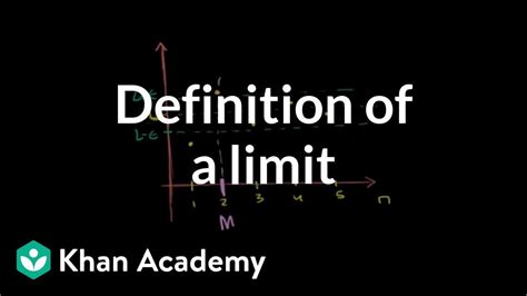 Formal Definition For Limit Of A Sequence Series Ap Calculus Bc Khan Academy Youtube