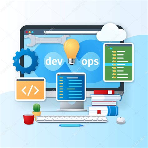 Devops Banner Monitor With Development Icons On The Screen Software Development And It