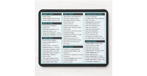 Html Cheat Sheet Mouse Pads Zazzle