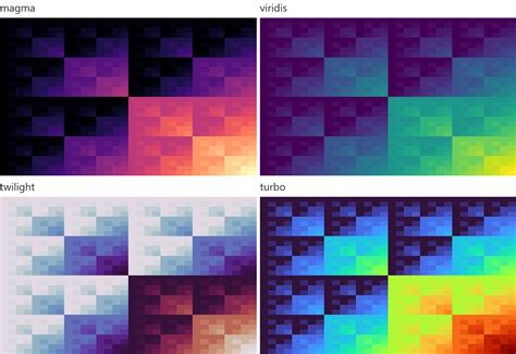 Color Mapped Images Quickgraphlib