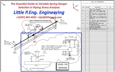 The Essential Guide To Variable Spring Hanger Selection In Piping