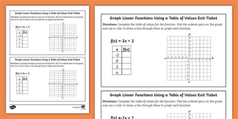 Eighth Grade Graph Linear Functions Using A Table Of Values Exit