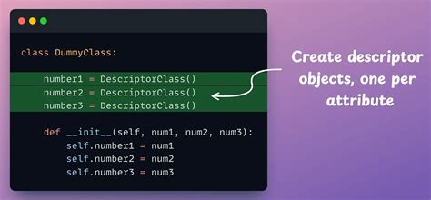 Descriptors In Python By Avi Chawla