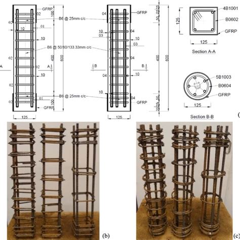 Tensile Stress Strain Behaviour Of Reinforcement Bars A Transverse