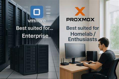 Vmware Vs Proxmox Key Differences Explained Simplyblock