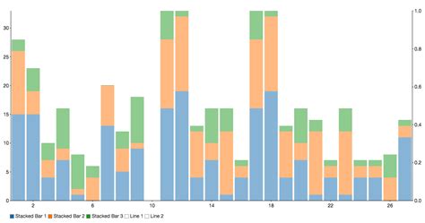 Responsivegraphs Sqlworks Responsivegraphs Sqlworks