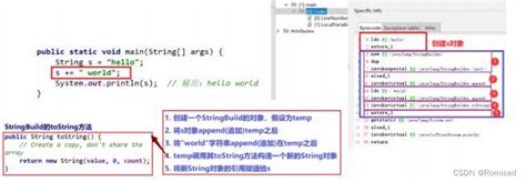 Java字符串操作：拆分、截取与stringbuilderstringbuffer Csdn博客