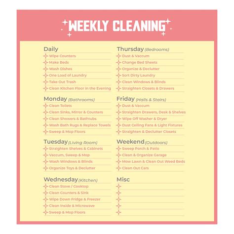 Monthly Cleaning Checklist 10 Free PDF Printables Printablee