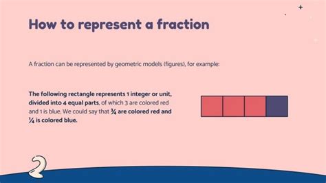 Introduction To Fractions Google Slides PowerPoint