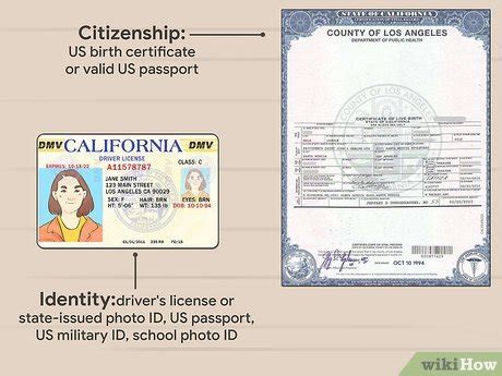 How To Find Your Social Security Number Or Get A New Card