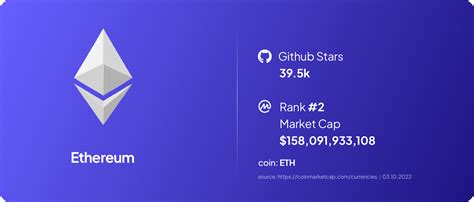 10 Best Blockchains To Look For In 2023