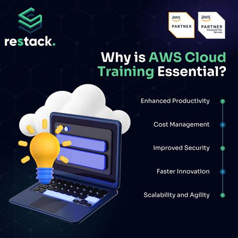 Restack On Linkedin Restack Businessgrowth Cloudtraining