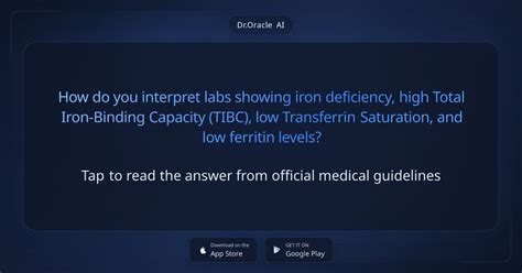 How Do You Interpret Labs Showing Iron Deficiency High Total Iron