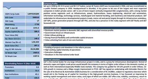 Hdfc Securities Research Reports Calls Recommendations Tips