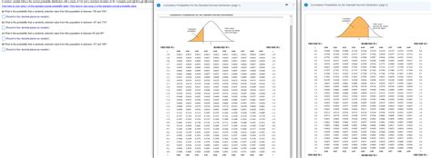 Solved A Random Variable Follows The Normal Probability Chegg