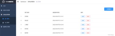 javaweb开发 —— springbootweb综合案例 springboot项目案例 csdn博客