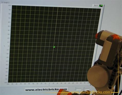 Joystick Labview