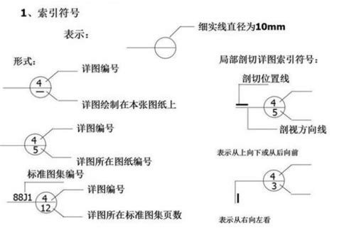 剖面索引符号 立面索引符号 剖面详图索引符号 大山谷图库