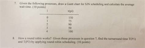 Solved 7 Given The Following Processes Draw A Gantt Chart