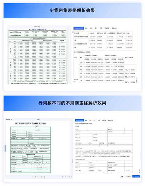 搭建企业知识库过程中非结构化数据如何处理 知乎