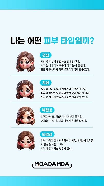 [모아담다] 피부 타입 별 특징 Youtube