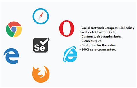 Build Automation Bots Using Selenium In Various Languages By Autocoder