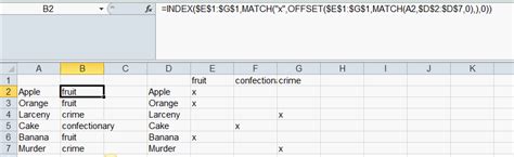 Excel Multi Table Lookup Can You Find A More Elegant Solution Super