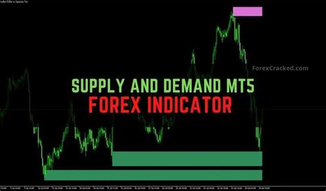 Supply And Demand Mt5 Forex Indicator Free Download Forexcracked