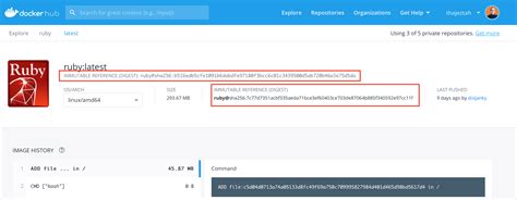 Hash Mismatch On Web Vs Cli Issue Moby Moby GitHub