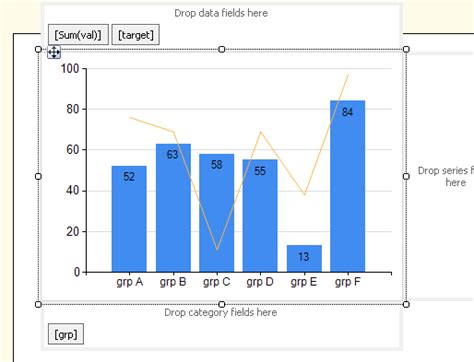 Ssrs Display Label At Base Of Column Chart Columns Stack Overflow