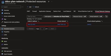 Protegendo Gateway De Vpn Com A Proteção Contra Ddos Do Azure Standard Elton Bordim
