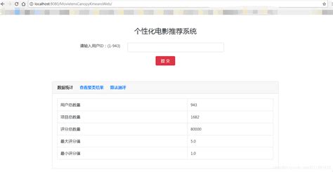 个性化电影、图书、音乐等推荐系统 Movielens数据集webcanopy聚类kmeans聚类协同过滤推荐测评指标mae 基于用户