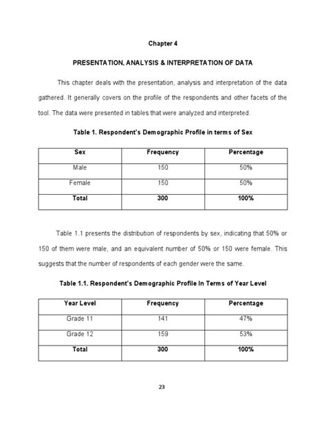 Chapter 4 Thesis Pdf