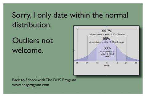 Normal Distribution Worksheet With Answers