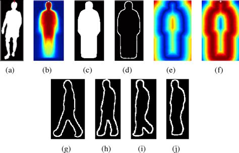 Figure 1 From Shape Based Pedestrian Segmentation In Still Images Semantic Scholar