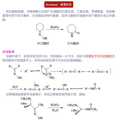 化学专业必懂的20个有机反应机理 HSSE课堂 安厦系统科技有限责任公司