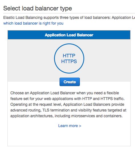 Ssl Termination With Alb Aws Certificate Manager And Terraform Ifrit Ltd